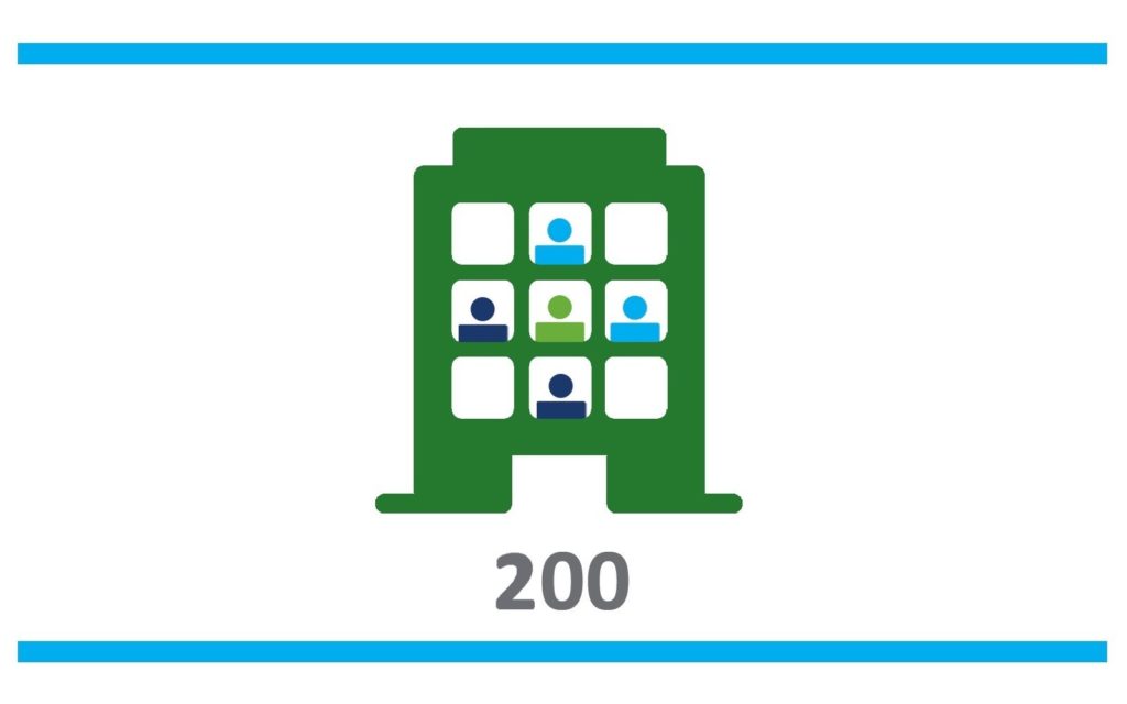 Niche Market Survey 200 - Researchscape