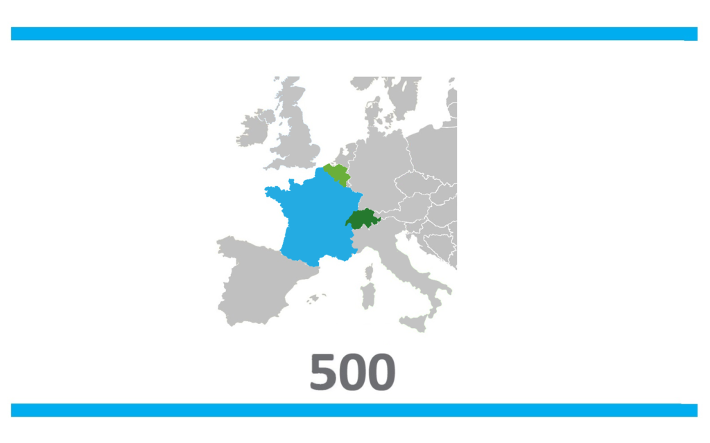 Francophone Europe Survey 500 - Researchscape
